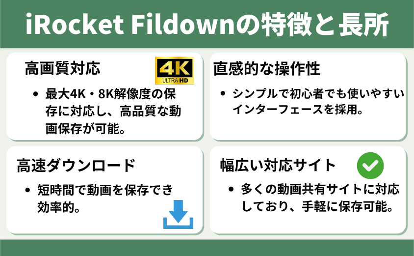 180万人が利用した！【iRocket Fildown】高画質動画保存アプリの評価と使い方！ | seablog