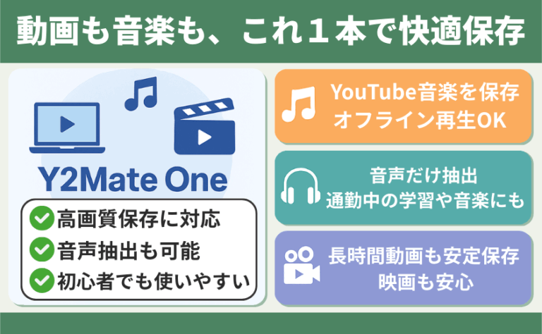 Y2Mate Oneを選ぶべき6つの理由｜主要動画サイト対応＆高画質保存 | PCツールラボ＋